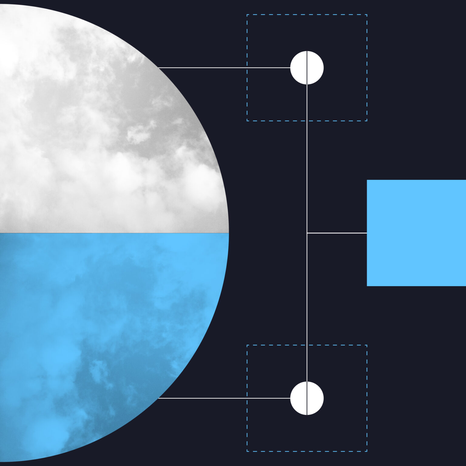 CID – A Better Way To Software